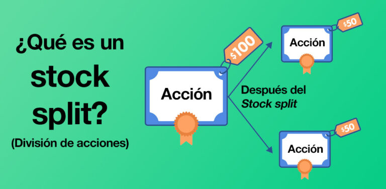 ¿Qué es stock split? Explicado en español